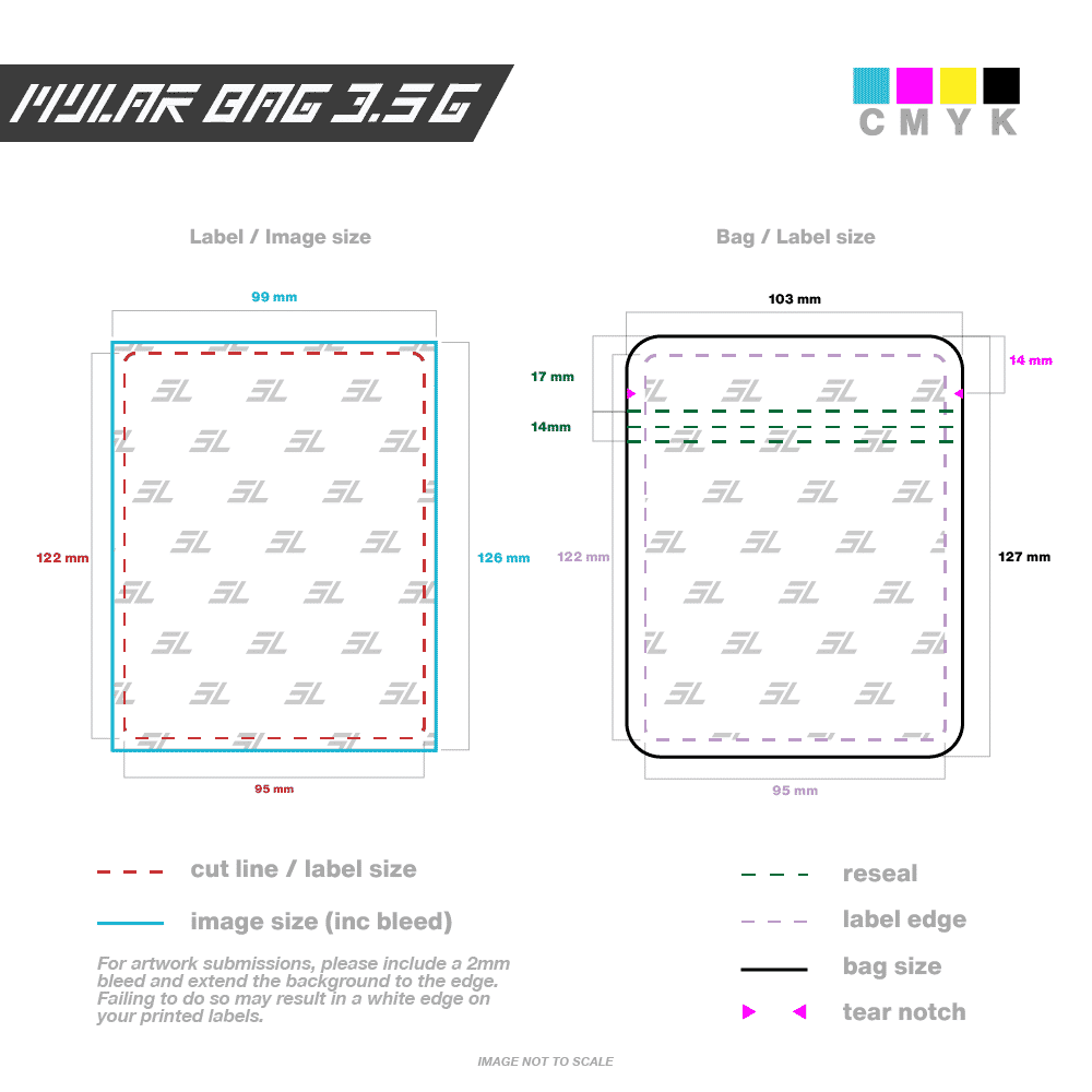 Custom Mylar Bag Printing - Print Your Own - Strain Labels